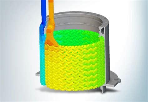 Simulation Driven Design For Additive Manufacturing Simscale Cross