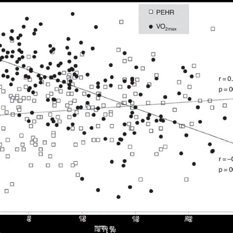 Schematic Location Of The Five Lagrange Points In The Cr3bp Download