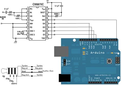 Unraveling The Secrets A Closer Look At The Decoder Schematic