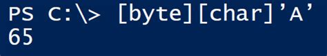 Using Powershell To Create A Folder Of Demo Data Scripting Blog