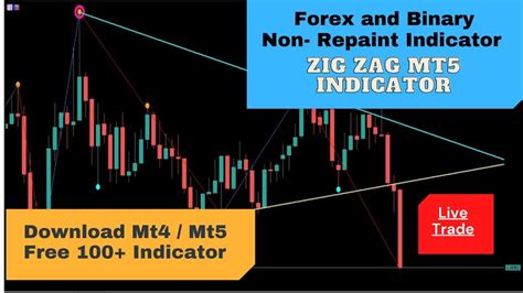Mt5 Non Repaint Indicator Free Download Zig Zag MT5 Indicator 2021 YouTube