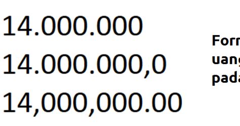 Cara Membuat Format Mata Uang Rupiah Atau Idr Pada Php
