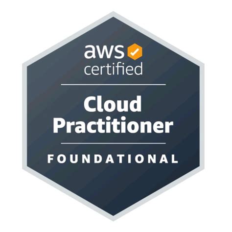 Naveena Palem On Linkedin Aws Amazon Awscloudpractitioner
