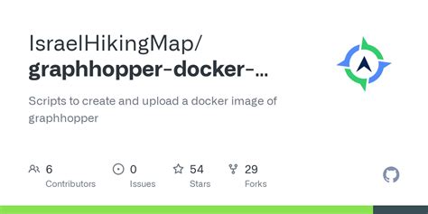 Github Israelhikingmapgraphhopper Docker Image Push Scripts To Create And Upload A Docker