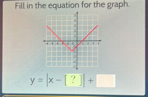 Fill In The Equation For The Graph Y X StudyX
