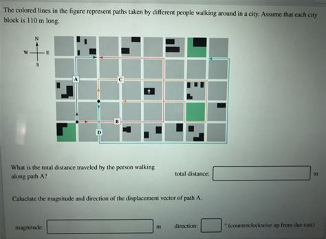 Solved The Colored Lines In The Figure Represent Paths Taken