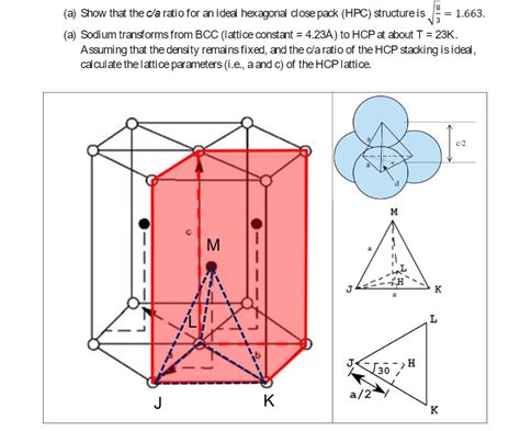 Solved A Show That The C A Ratio For An Ideal Hexagonal Chegg