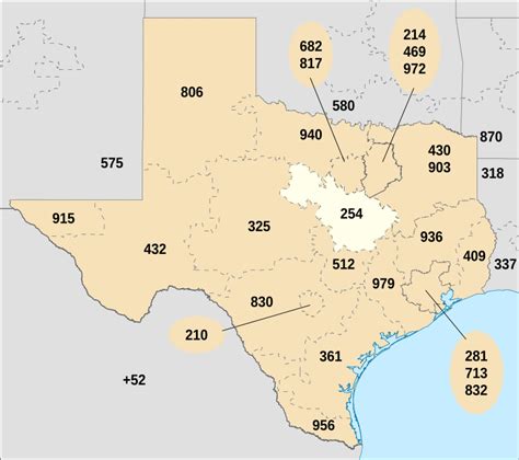 area code 254 wikiwand