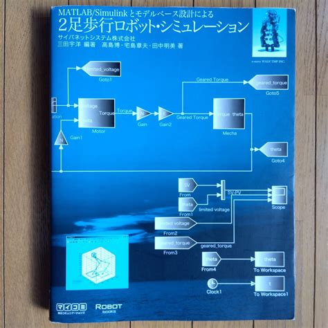 Yahooオークション Matlabsimulinkとモデルベース設計による2足歩