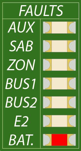 Pyronix Support Hub UK ROI