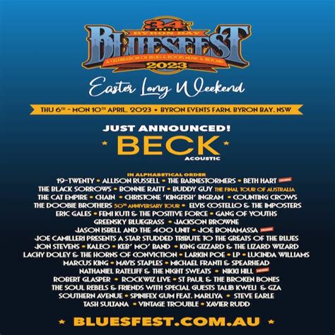 Bluesfest Australia Announces 2023 Lineup Featuring Beck Jason Isbell