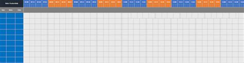 Automated Timeline For Delivery Company R Excel