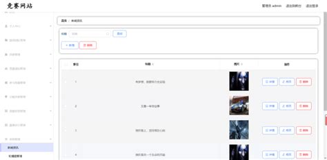 基于python实现的竞赛比赛平台python毕设竞赛平台 Csdn博客