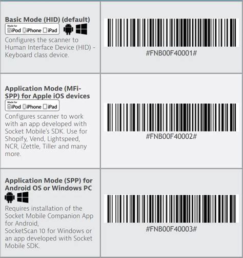 Socket Mobile Socketscan S730 Barcode Scanner User Guide