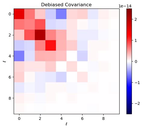 Covariance For Angular Power Spectra With Heracles Heracles 2412dev34g1ccdd81 Documentation