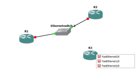 IoT Internet Of Theo GNS Lab Basics