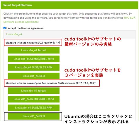 2 Nvidia Hpc Sdkのインストール方法 Gpuを使って計算してみよう Gdep Solutions