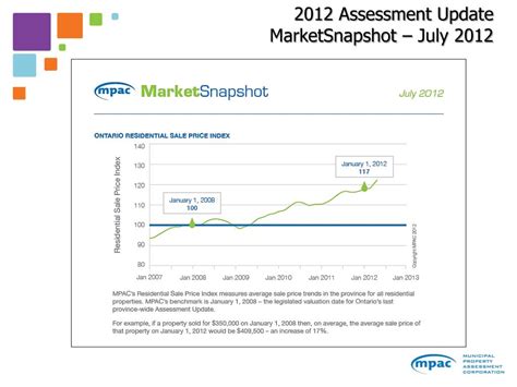 Ppt A Bout Mpac Powerpoint Presentation Free Download Id3237237