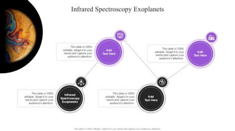 Infrared Spectroscopy Powerpoint Presentation And Slides Ppt Powerpoint