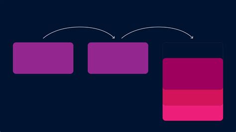 Multimodal Sequential Recommender Systems Inovex Gmbh