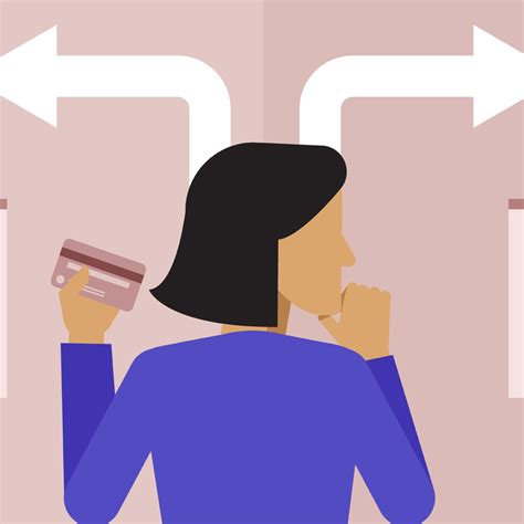 Customerbehaviour Kaggle