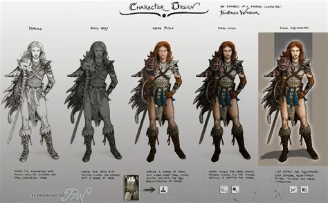 Tutorial Character Design