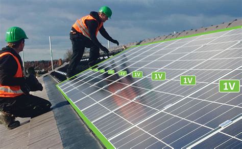 Nec 2017 Primer For Solar Installers Manufacturers Explain How Their Products Meet The Updated