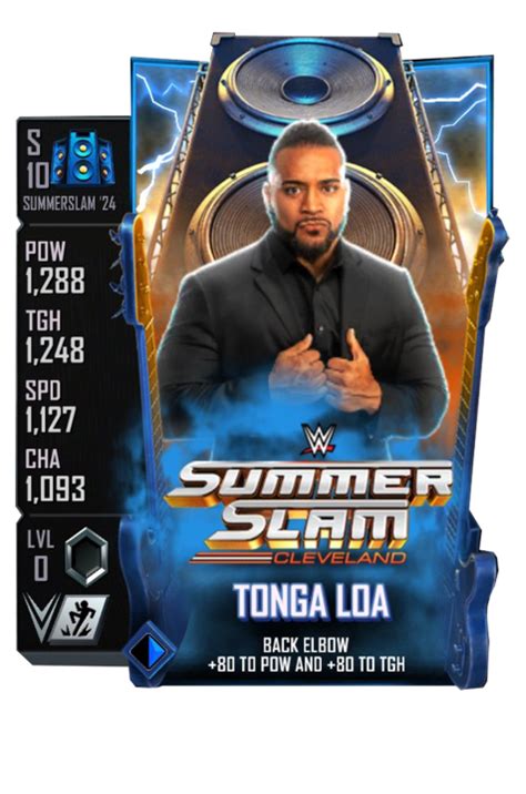 Tonga Loa Wwe Supercard Roster