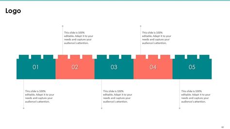 Top 10 Iam Implementation Plan Powerpoint Presentation Templates In 2026