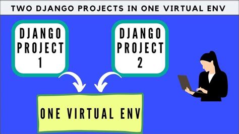 Two Django Projects On One Virtuale Env