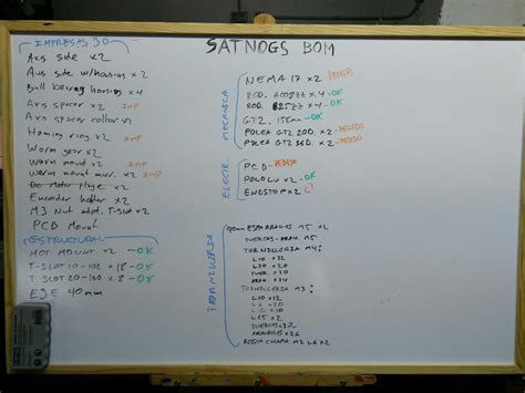 Documenting My Rotator Build Hardware Libre Space Community