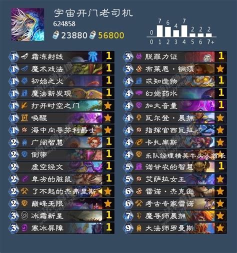 狂野求助 xdm 能来个宇宙开门法分享吗 NGA玩家社区