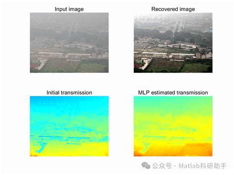 【图像去雾】使用多层感知器的单图像去雾附matlab代码基于结构层和纹理层的图像去雾 Csdn博客