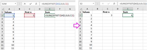 How To Sum Or Count First N Values In An Excel Column Or Row