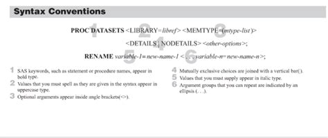 Replacing Text Strings Using Macro Variables Sas 94 Macro Language Reference Fourth Edition