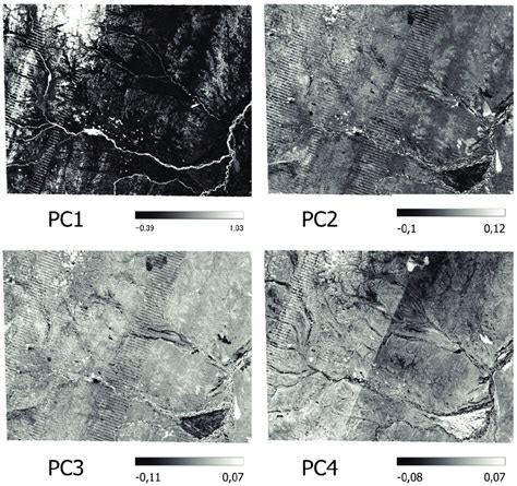 The Four Main Components Of The Used Landsat Datasets Download