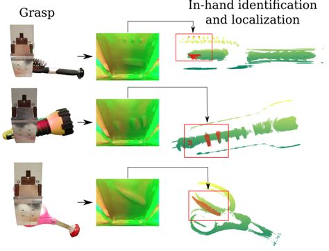 Tactile Mapping And Localization From High Resolution Tactile Imprints