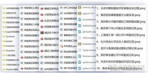 Python自动化之python列表 知乎