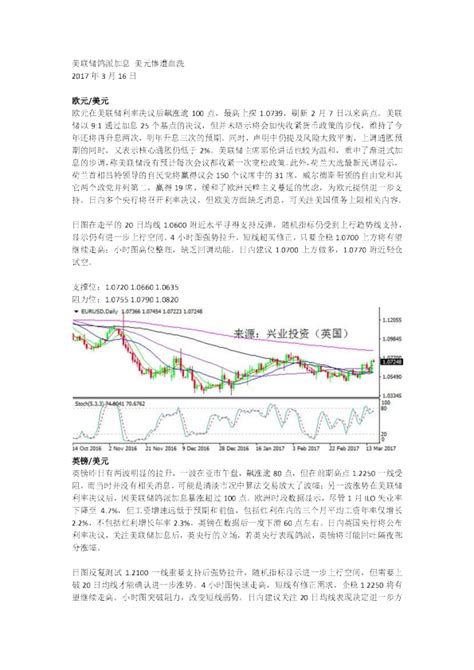 外汇日评：美联储鸽派加息美元惨遭血洗