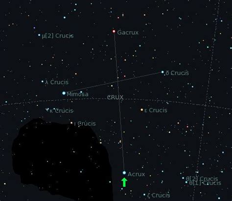 Crux Constellation Facts And Features The Planets