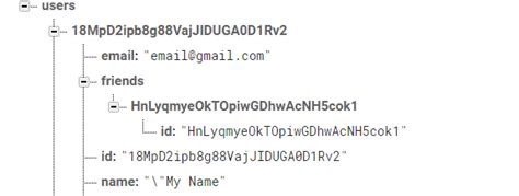 Java Firebase Filtering Users Using A Friends List Stack Overflow