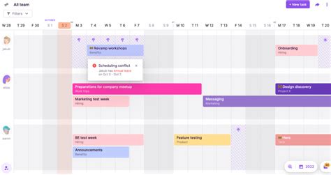 scheduling conflicts types causes how to avoid them and more