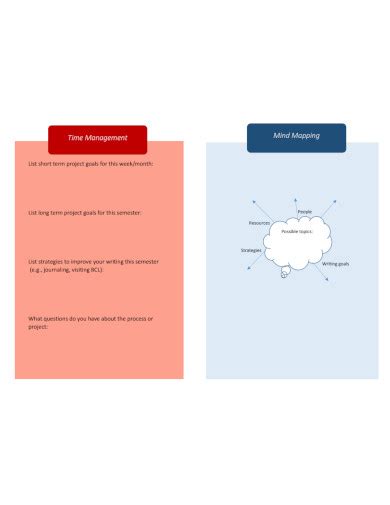 FREE 10 Management Mindmap Samples In Word Google Docs Google