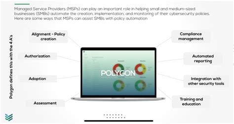 Tim Golden On Linkedin Msp Policies Governance Automation 12 Comments