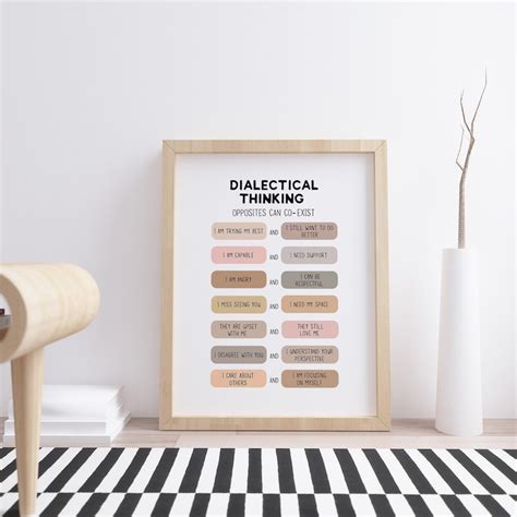 Dialectical Thinking Dbt Poster Counselor Office Decor Digital