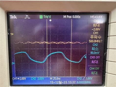 Solved Hse Uart Issue Stmicroelectronics Community