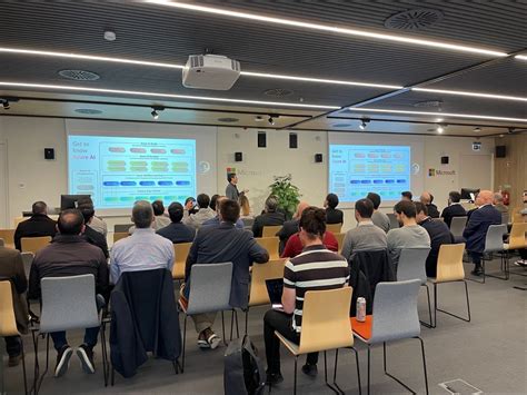 Domatica Iot Technology On Linkedin Easyedge Ai Microsoft Azure