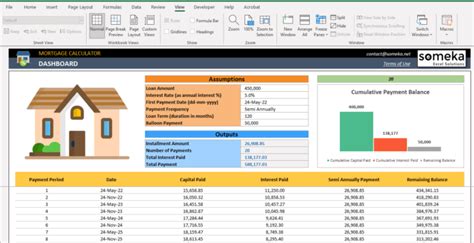 Mortgage Calculator Excel Spreadsheet Template