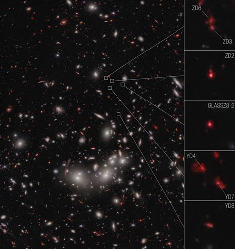 Webb Spots Galaxy Protocluster In Early Universe Sci News