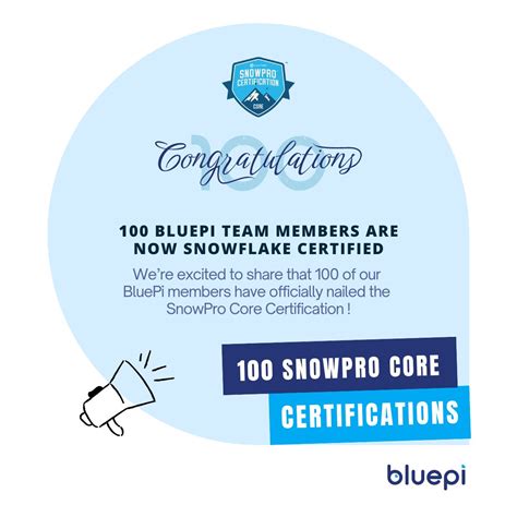 bluepi on linkedin snowflakecertified teambluepi congratulations